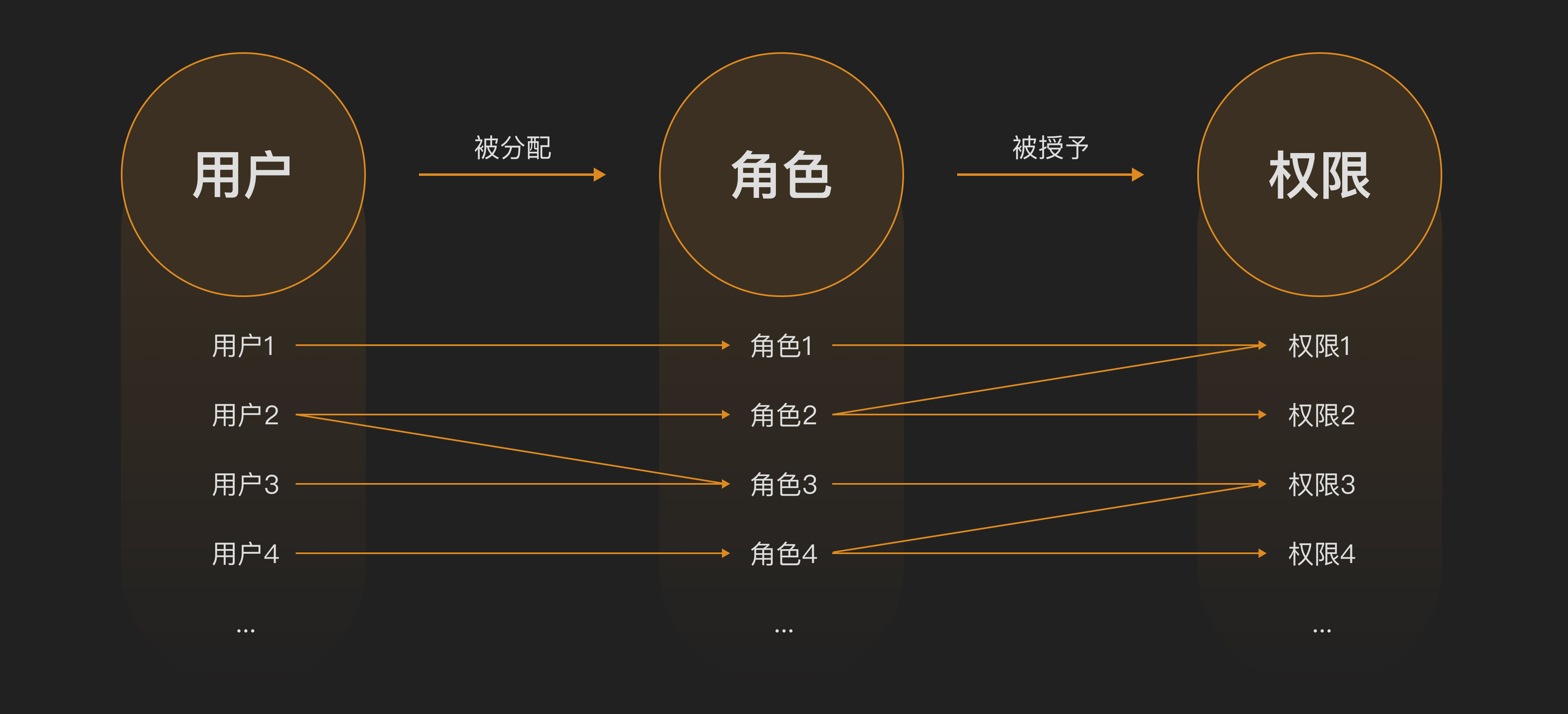 广州沃思网络科技有限公司